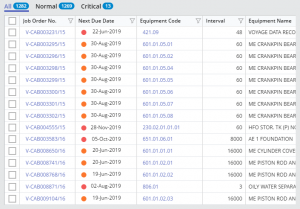 Planned maintenance system | smartPAL - MariApps