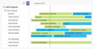 Ship crew management software | smartPAL MariApps