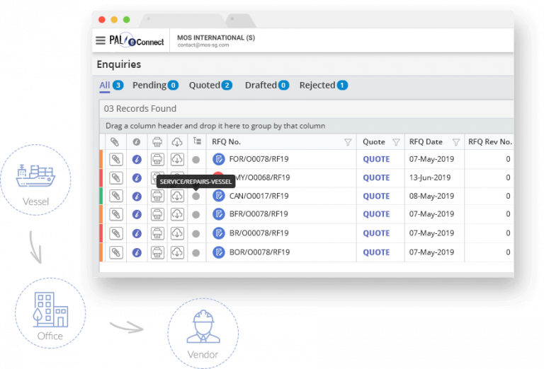 Other Products | MariApps Marine Solutions