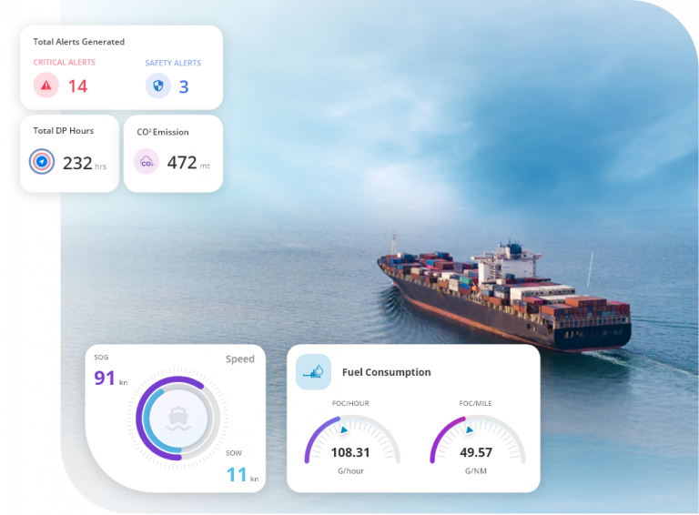 Fleet Performance | smartOps | MariApps Marine Solutions