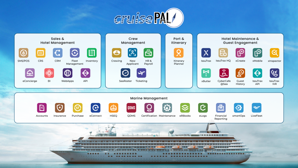 Cruise Ship Management and Cruise Software | cruisePAL