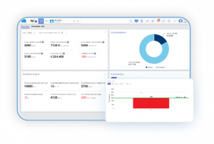 Fleet Performance Analysis and Vessel Monitoring | smartOps
