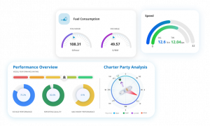 Fleet Performance Analysis and Vessel Monitoring | smartOps